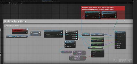 Cropout Expand On The Save System R Unrealengine5