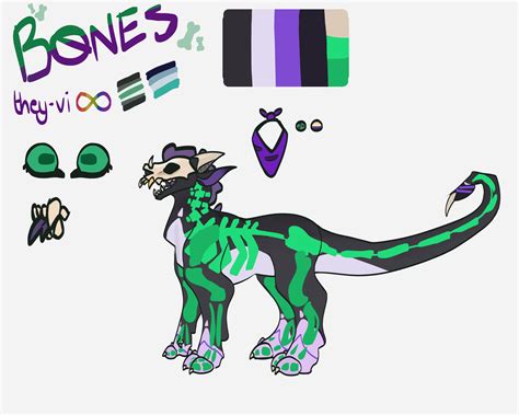 We Need More Neurodivergent Ocs Fandom