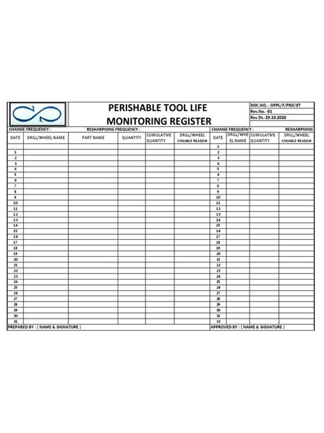 F Prod 07 Tool Life Monitoriing Sheet Pdf
