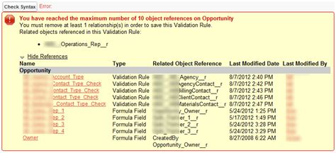 Managed Package Install Failed With The First Validation Error Encountered Was