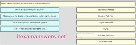 ccna 3 final exam answers 2020 v5 0 3 v6 0 scaling networks
