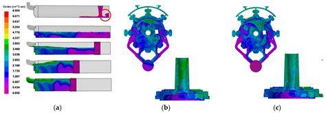 Influence Of Hpdc Process Parameters On The Microstructure Of Ec Electromotor Housing Castman