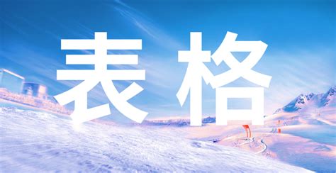 千万别用 默认的ppt表格”！太low了！ 知乎