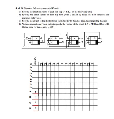 solved 1 complete the following timing diagram for the