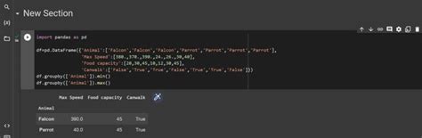 Abhinava Sai Kagana On Linkedin Iandtlabs Education Learning Machinelearning Ml Datascience
