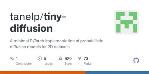 Github Tanelp Tiny Diffusion A Minimal Pytorch Implementation Of Probabilistic Diffusion