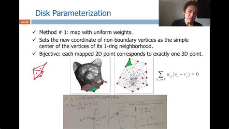 digital geometry processing mesh parameterization youtube