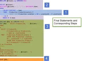 What Is A Dynamic Pivot Table Essential SQL