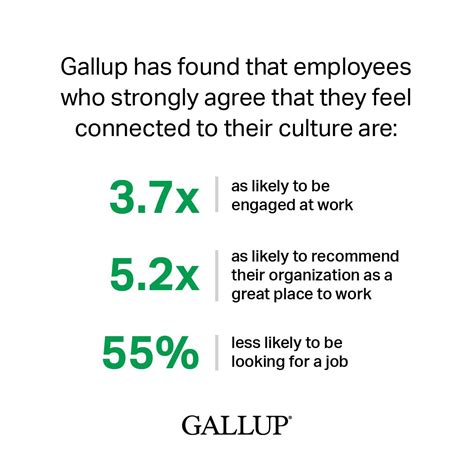 Mohammed Asad On Linkedin Peopleandculture