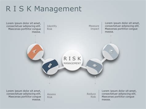 Gray Circular Risk Management Flowchart With Icon Highlights
