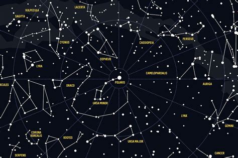 Navigating The Night Sky A Guide To Tonights Constellations