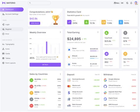 Best Next Js Open Source Project Rnextjs