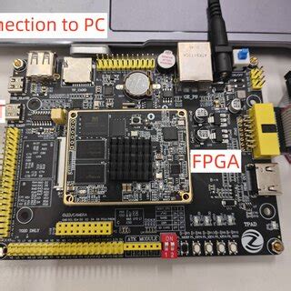 FPGA Test Platform Download Scientific Diagram