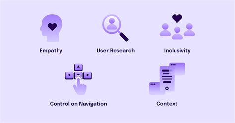 Accessibility In Ux Design Guidelines And Training