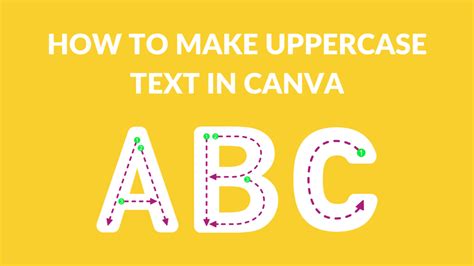 How To Split One Image Into Multiple Frames On Canva Template Fonts