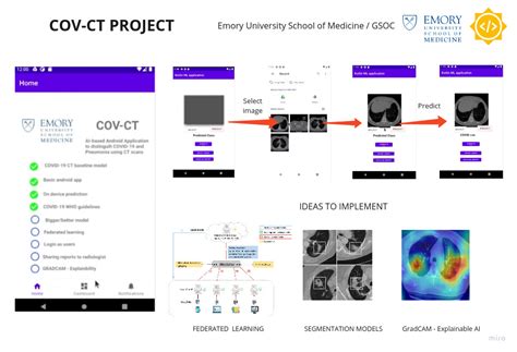 COVCT GSOC Proposal For Android Application CovCT For Analyzing COVID And Non COVID Data