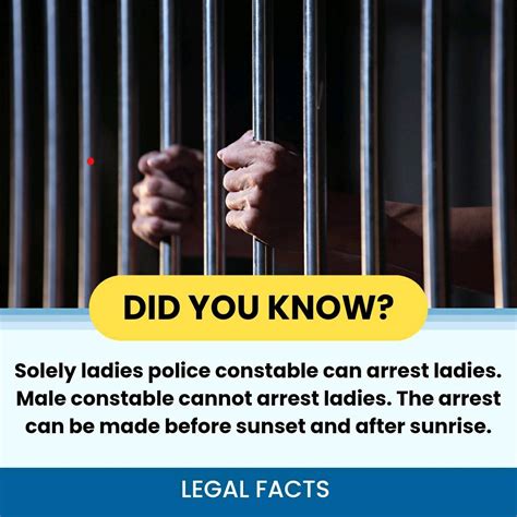 Abhishek Khare On Linkedin Arrest Women Policeofficer Legalfacts
