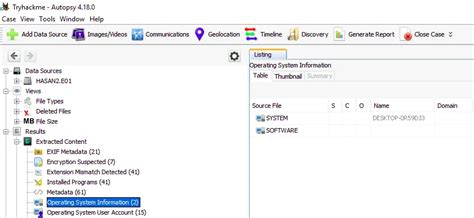 Tryhackme Disk Analysis And Autopsy Sibasec