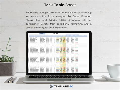 Kpi Tracker Excel Spreadsheet Template Project Management Kpi Tracker Business Spreadsheet