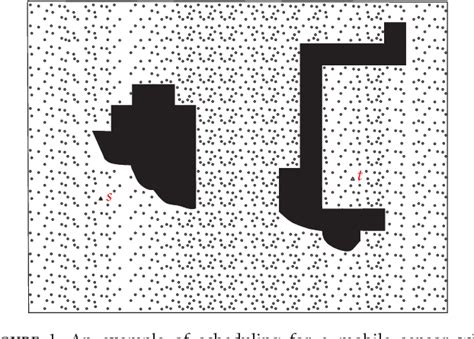 Figure 1 From Energy Efficient Scheduling For Mobile Sensors Using
