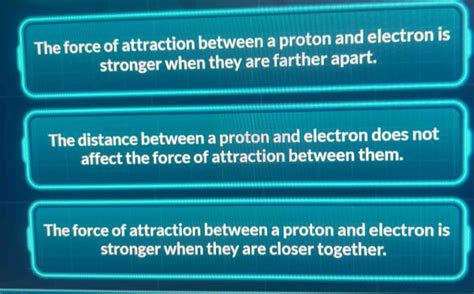 Solved The Force Of Attraction Between A Proton And Electron Is