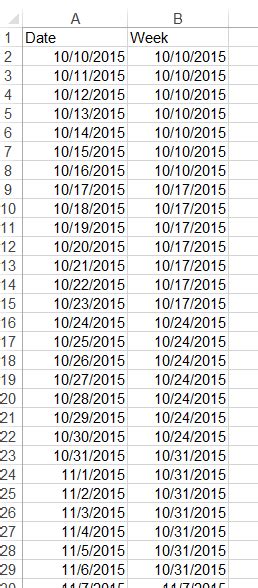How To Increment Dates By 7 Every 7 Rows In Excel Stack Overflow