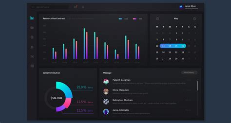 Best Ui Background Color At Theresa Hanson Blog Best Ui Background Color At Theresa Hanson Blog