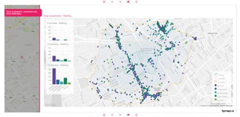 Isochrone Map Drawing And Analyzing Isochrones
