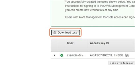 Creating An Iam User For Third Party Developers Allcode