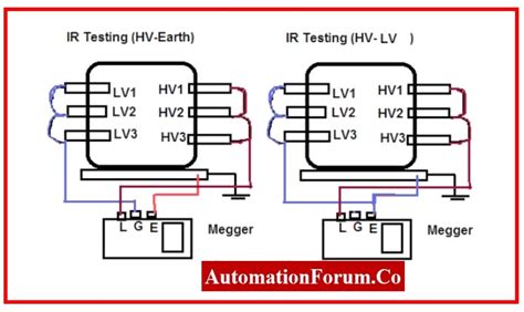 How To Do Megger Testinsulation Resistance For Transformer