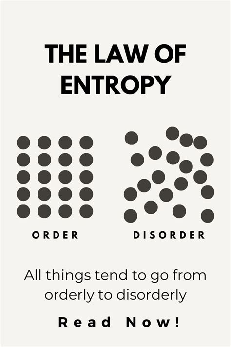 The Law Of Entropy Is Shown In Black And White With Dots On It