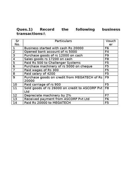 Tally Easy Questions Pdf Banks Cheque