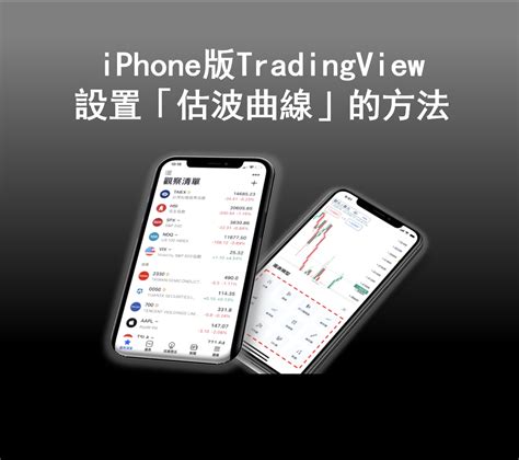 在iphoneios版tradingview中設置估波曲線的方法 外匯交易平台比較外匯交易商排名