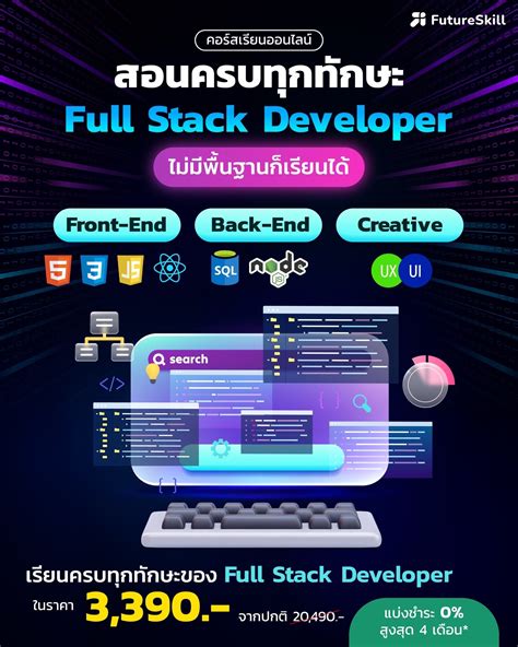 coding academy by futureskill