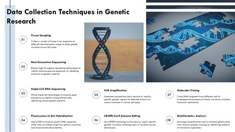 Top 10 Genetic Powerpoint Presentation Templates In 2026