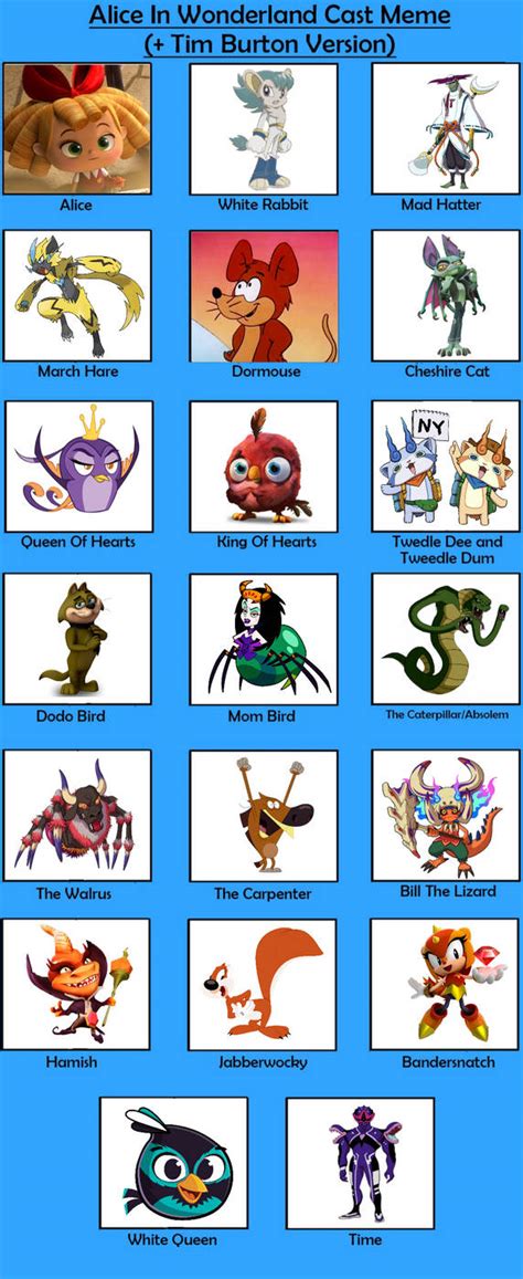 Sasha In Wonderland By Tecnavage2104 On Deviantart