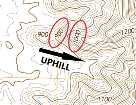 How To Read Topographic Maps Mojave Gold Mining