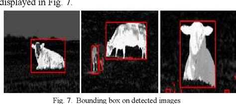 Figure 1 From Robust Object Recognition With Genetic Algorithm And