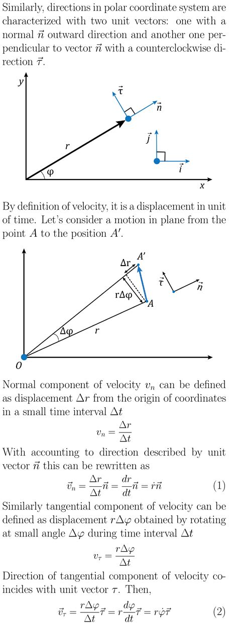 Physics Olympiads Guide