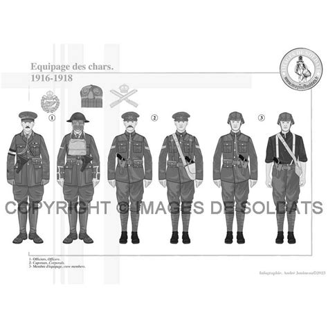 British Tank Crew 1916 1918
