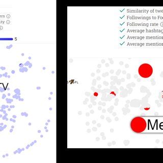 Example Of The Node Coloring Filter Left And Highlighting Suspicious Download Scientific