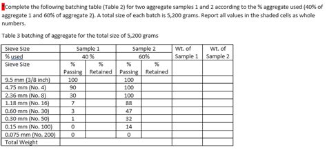 solved complete the following batching table table 2 for