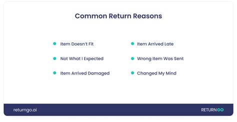 27 Innovative Ways To Make Returns An Advantage ReturnGO