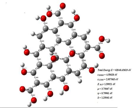 presents the results of density functional theory dft calculations
