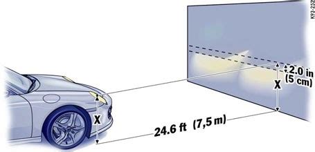 How To Check Headlamp Alignment Respectprint22