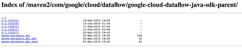 Maven Error Compiling Gradle Project With Dependency On Version 03