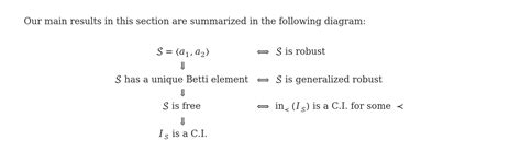Intent For Mtable Constructs · Issue 337 · W3cmathml · Github