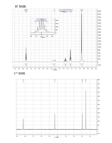 [solved] Determine The Structural Formula Of The Compound
