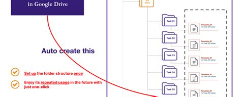 How to use Mode of Auto create folders and Files add ons Tìm Khách Hàng