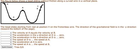 Solved The Figure Below Shows A Bead Sliding Without Friction Along A Curved Wire In A Vertical